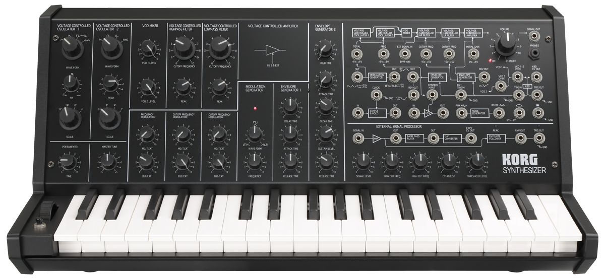 Korg MS20Mini korg-ms20mini